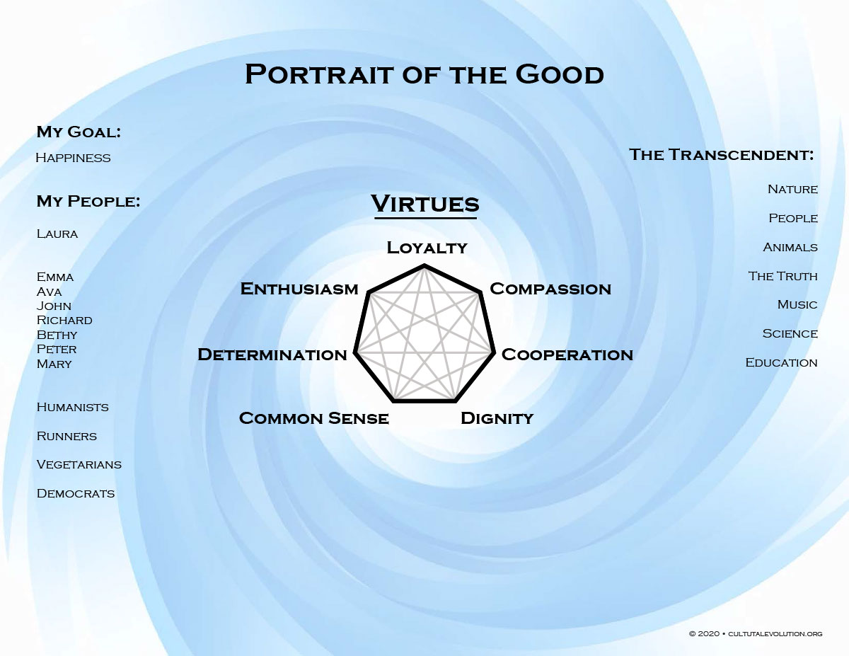 Institute for Developmental Philosophy – Focusing on the Cultural Roots ...